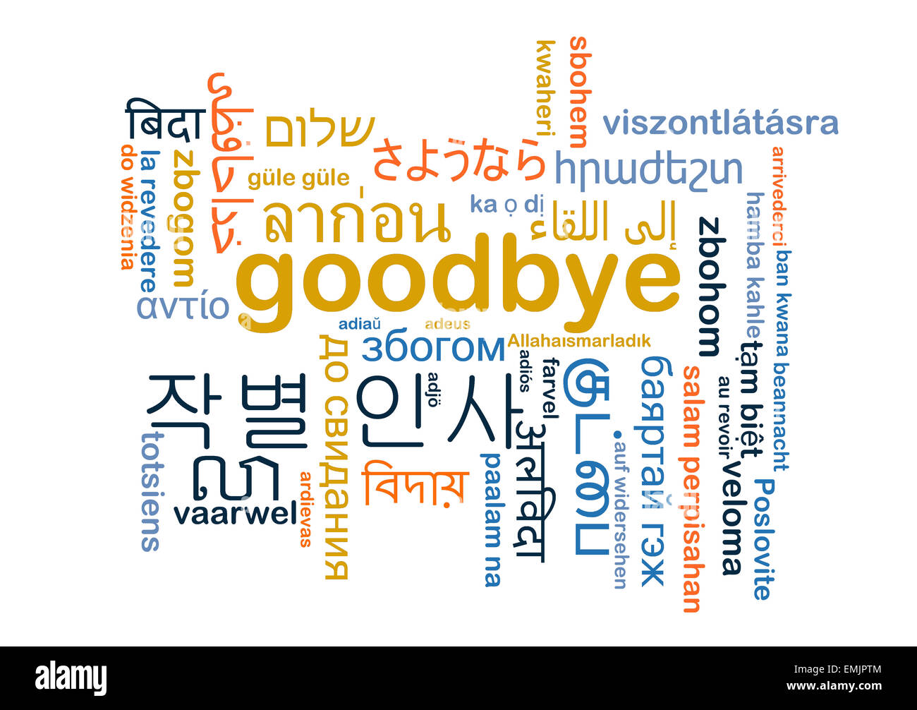 Background concept wordcloud multilanguage international many language ...