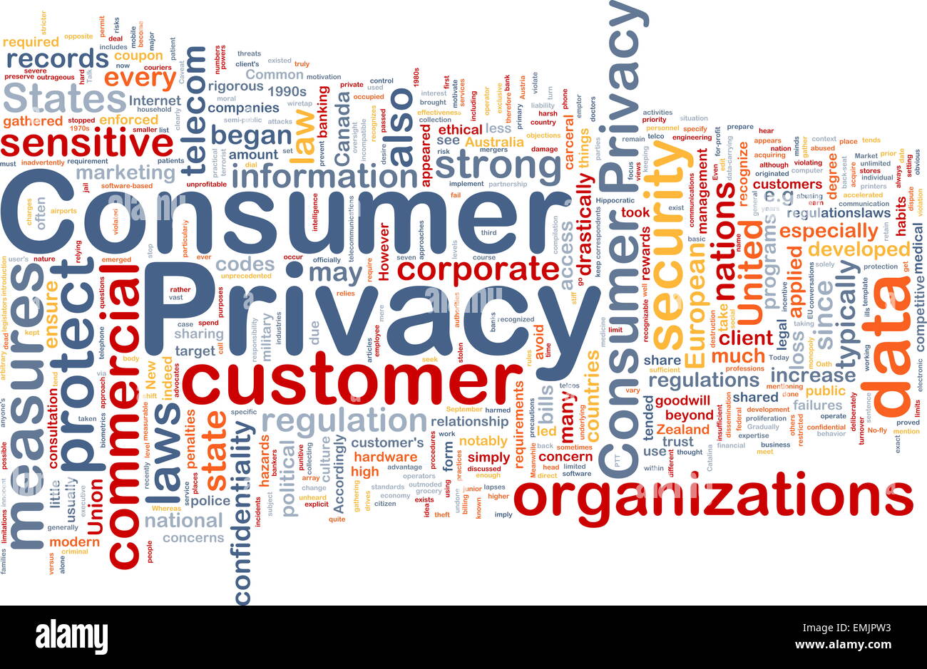 Background concept wordcloud of consumer privacy Stock Photo - Alamy