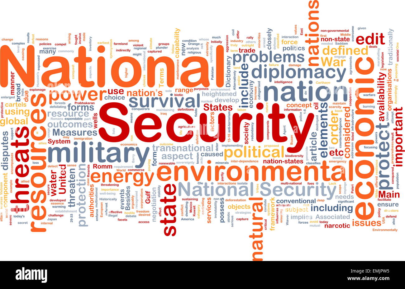 Background text pattern concept wordcloud illustration of national ...