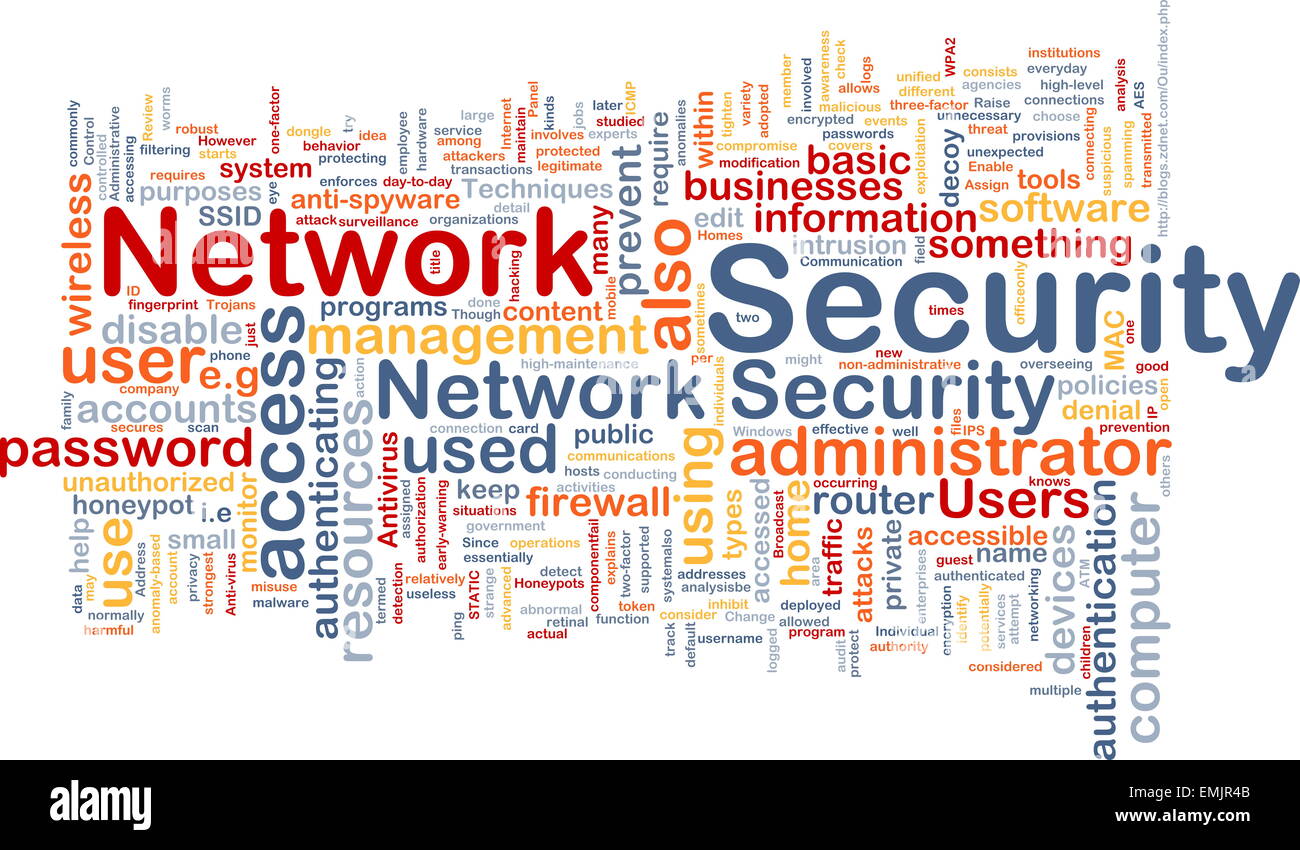 Background text pattern concept wordcloud illustration of network Stock ...