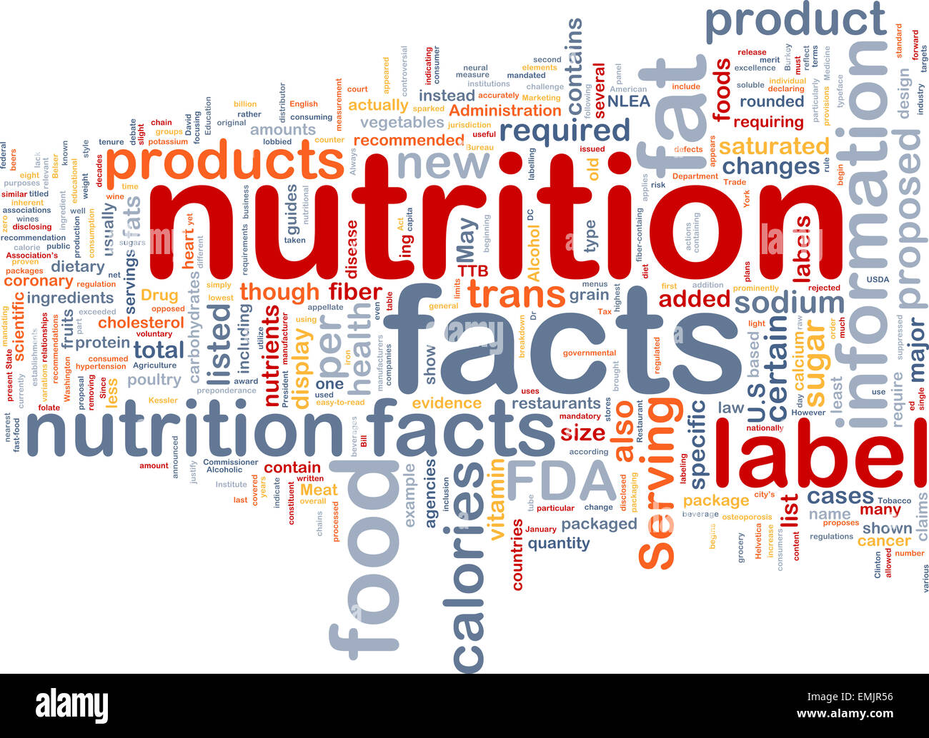 Background text pattern concept wordcloud illustration of nutrition ...