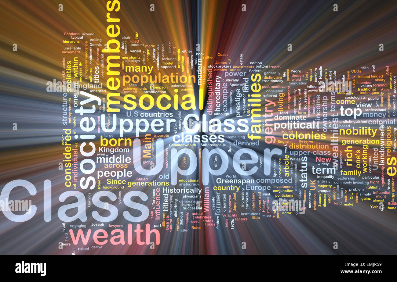 Background text pattern concept wordcloud illustration of upper class ...