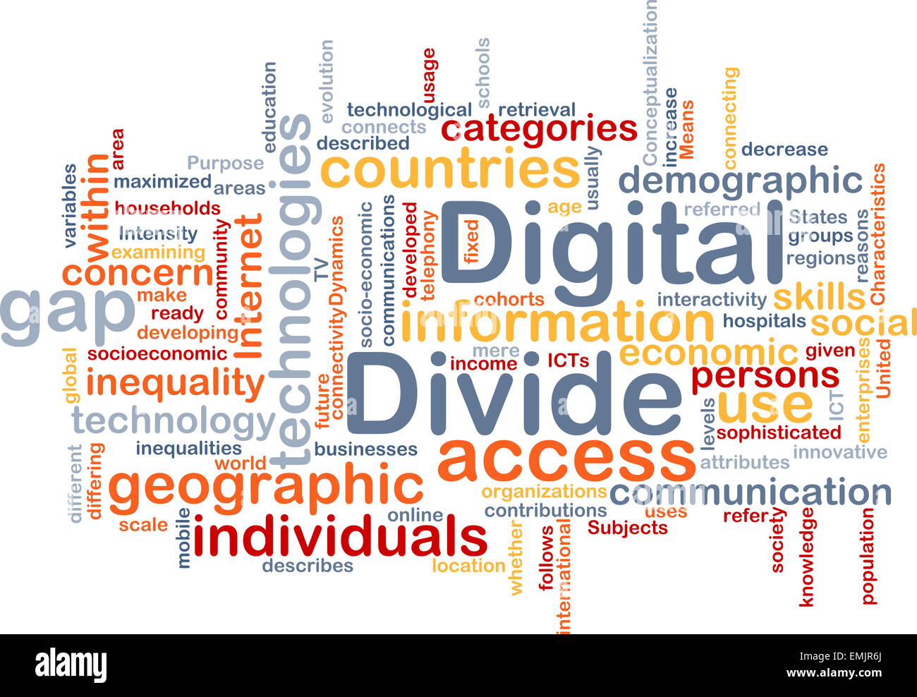Background text pattern concept wordcloud illustration of digital ...