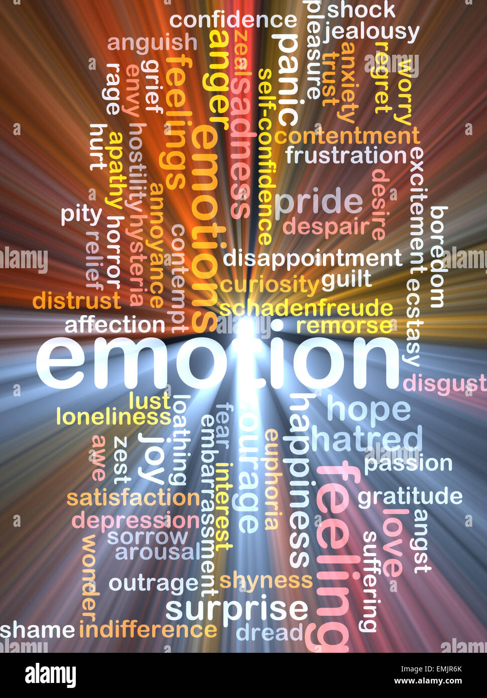 Background text pattern concept wordcloud illustration of emotion ...