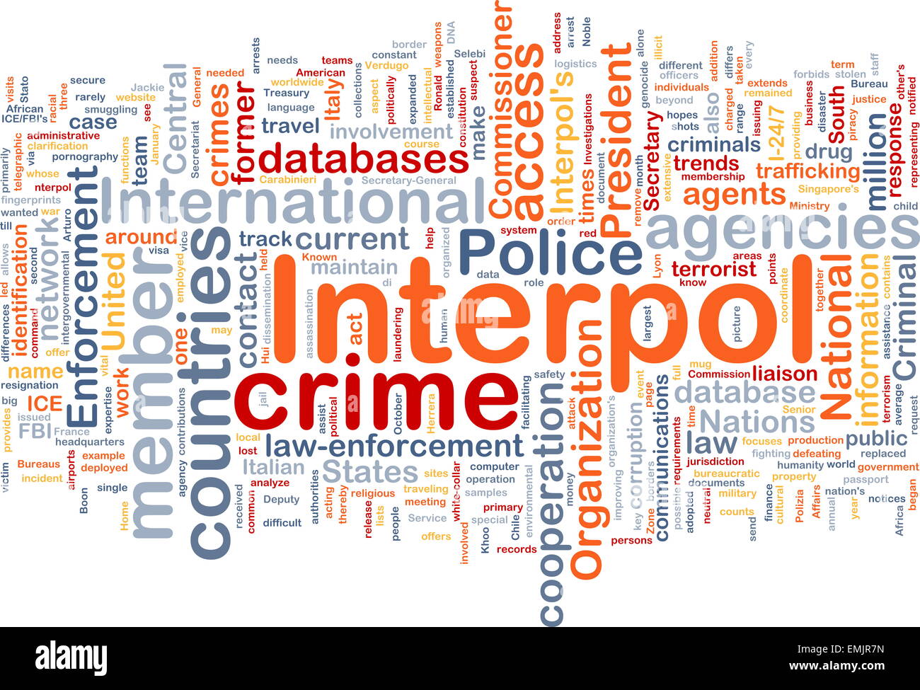 Background concept wordcloud of Interpol organization Stock Photo - Alamy