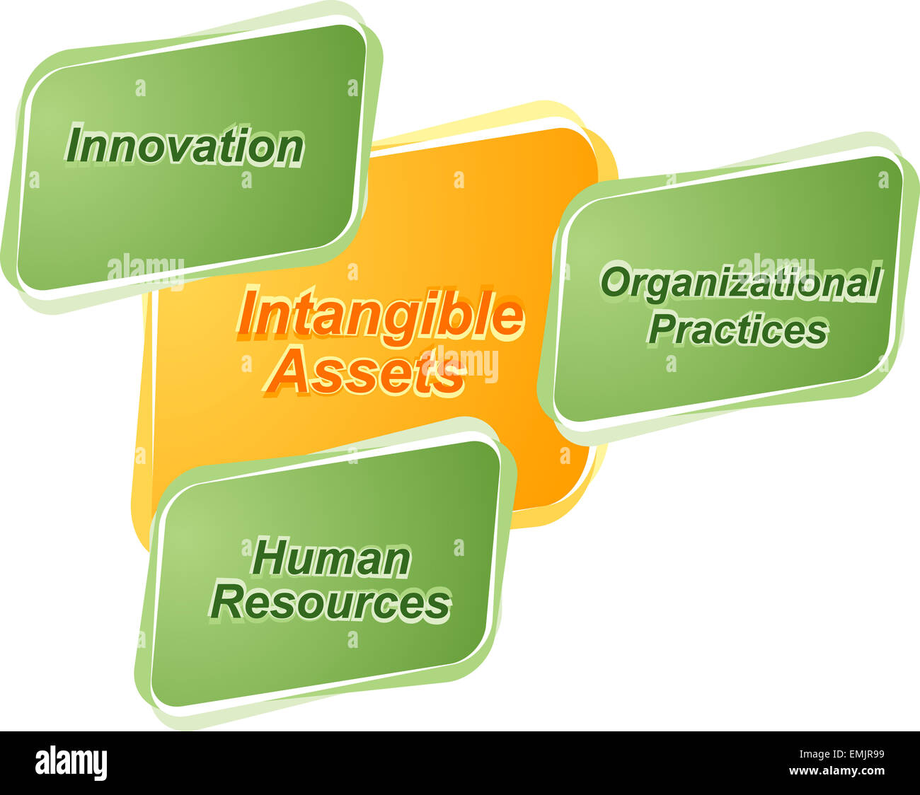business strategy concept infographic diagram illustration of ...