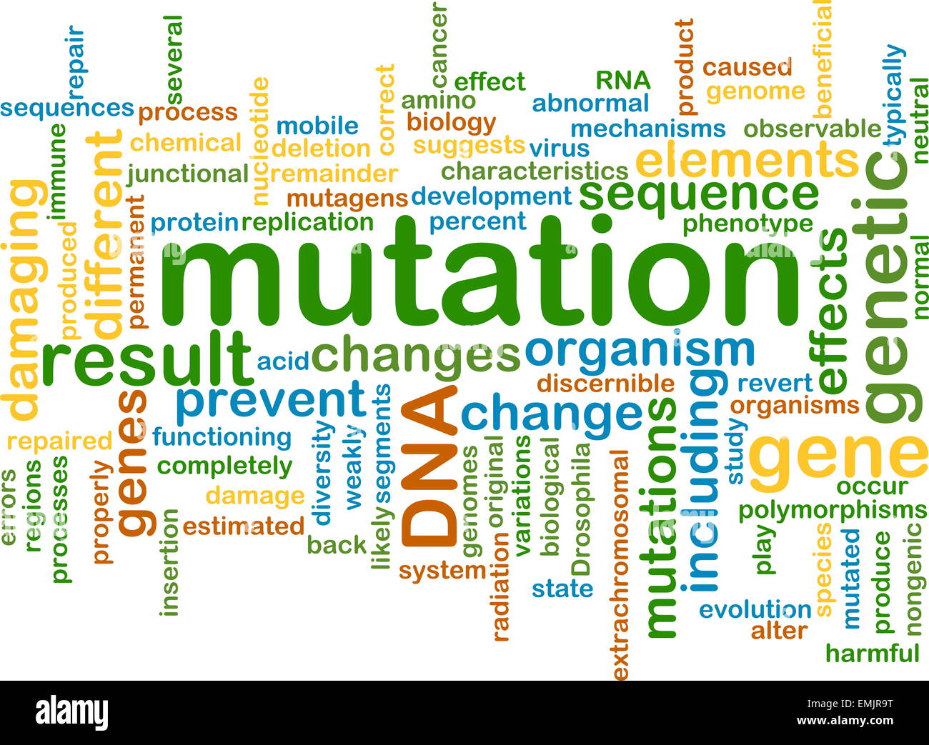 Background text pattern concept wordcloud illustration of genetic ...
