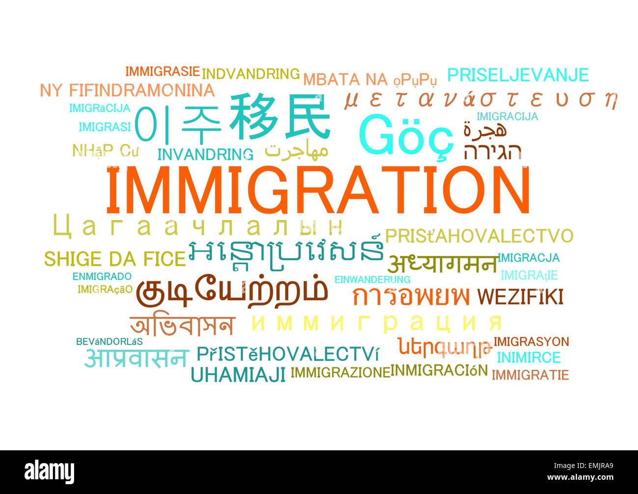 Background concept wordcloud multilanguage international many language ...