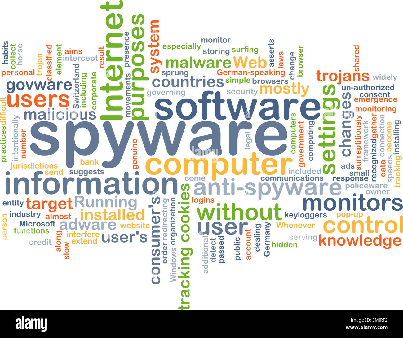 Background text pattern concept wordcloud illustration of spyware ...