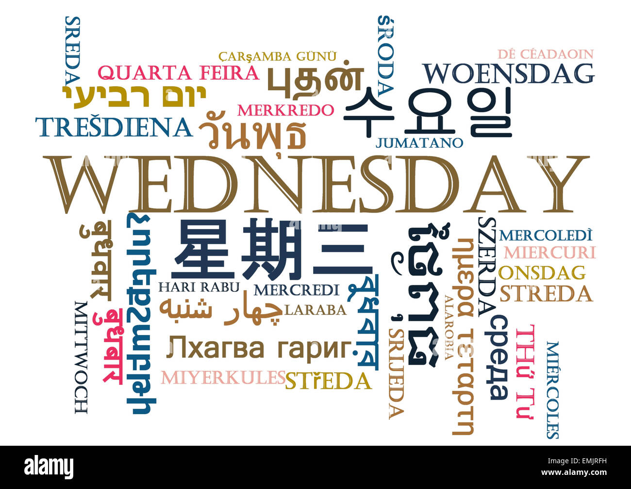 Background concept wordcloud multilanguage international many language ...