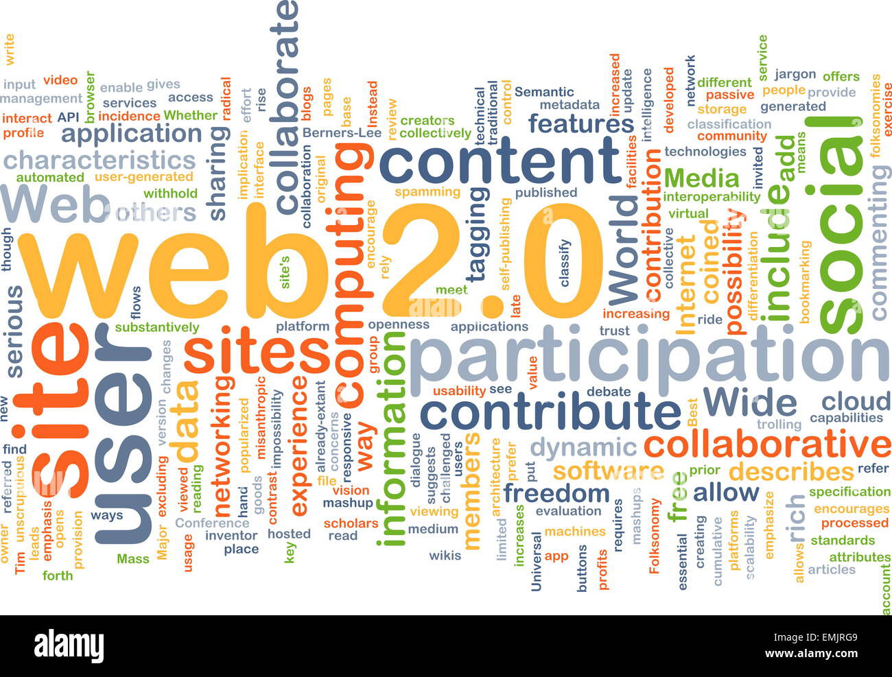 Background text pattern concept wordcloud illustration of web 2.0 Stock ...
