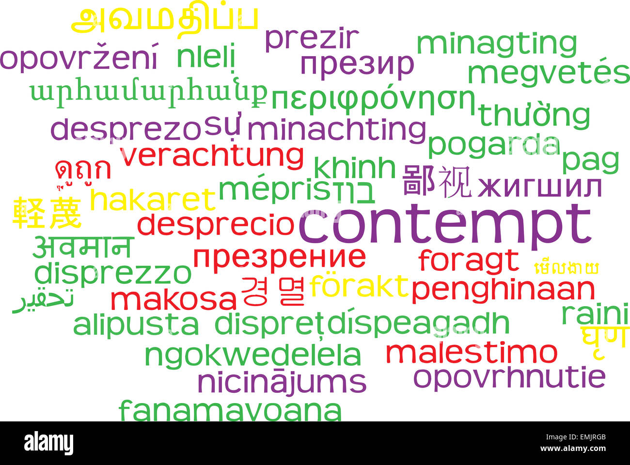 Background concept wordcloud multilanguage international many language ...