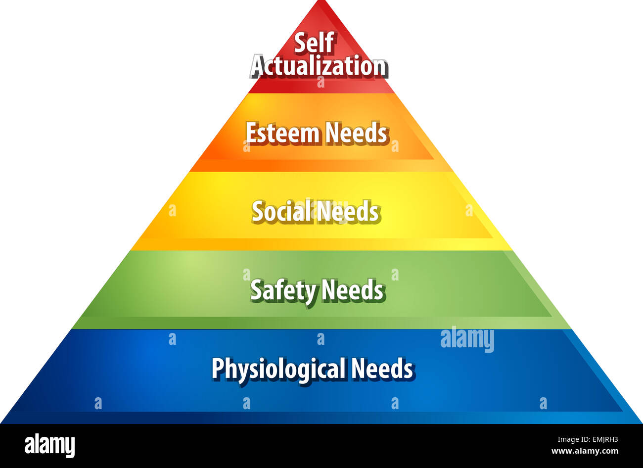 business strategy concept infographic diagram illustration of hierarchy ...