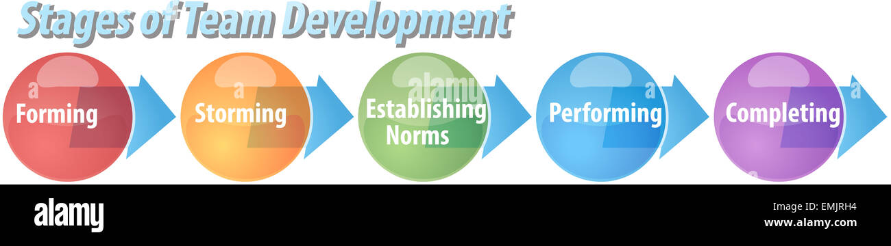 business strategy concept infographic diagram illustration of team ...