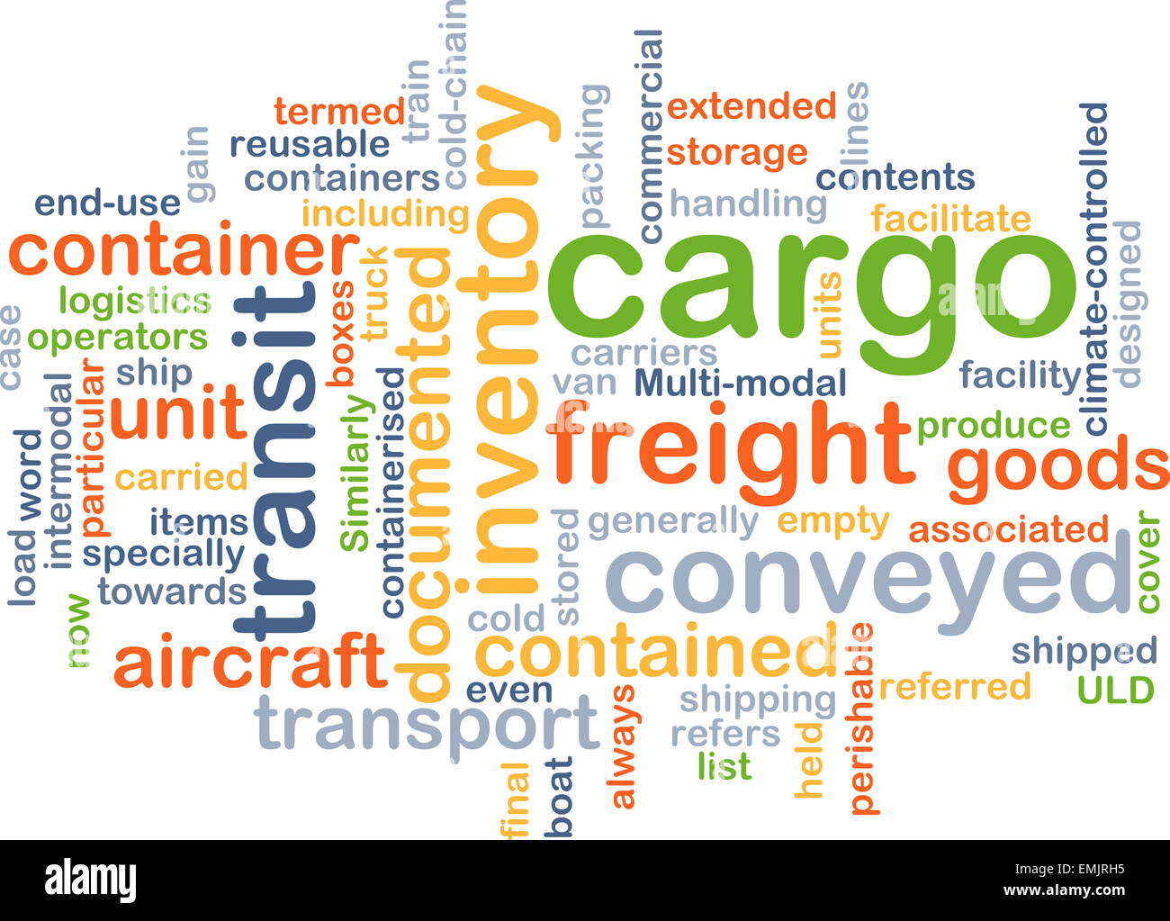 Background text pattern concept wordcloud illustration of cargo freight ...