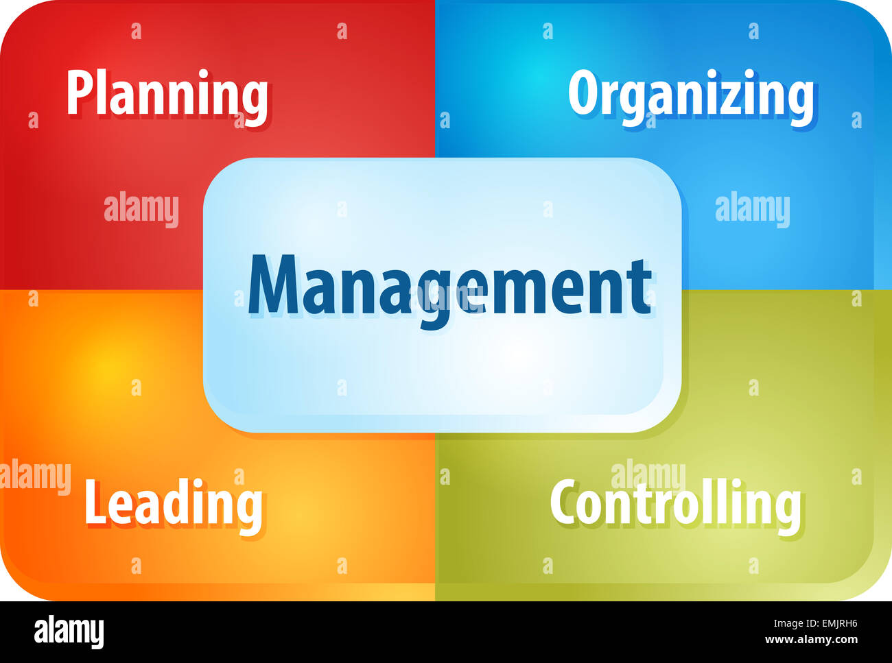 business strategy concept infographic diagram illustration of ...