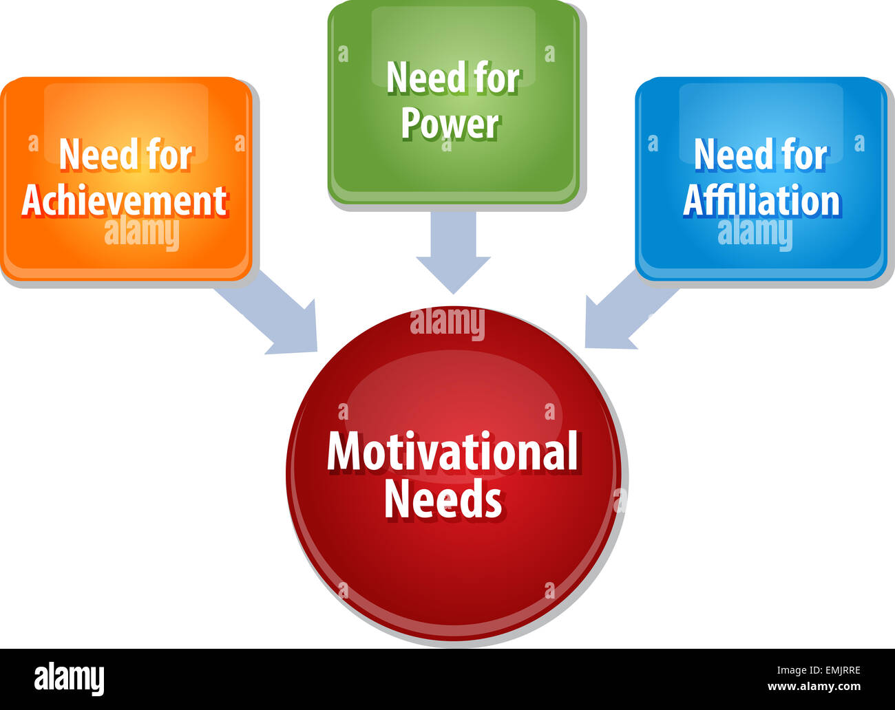 business strategy concept infographic diagram illustration of ...