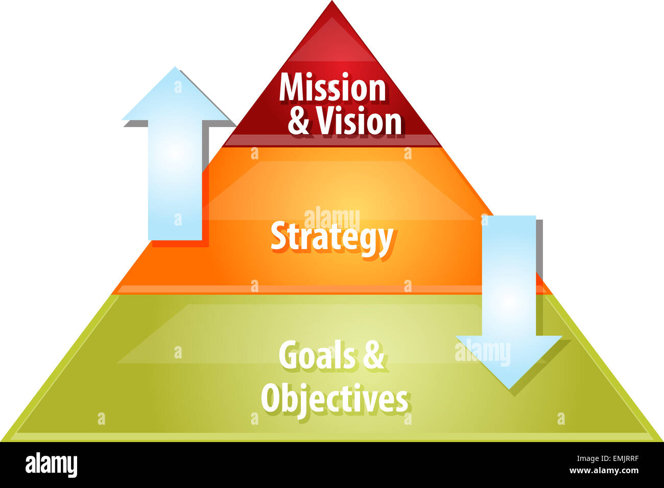 business strategy concept infographic diagram illustration of planning ...