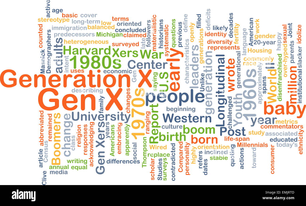 Background text pattern concept wordcloud illustration of generation ...
