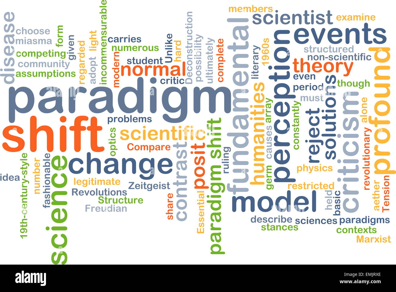Paradigm shift concept word cloud hi-res stock photography and images ...