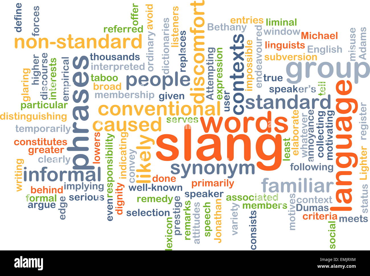 Background text pattern concept wordcloud illustration of slang ...