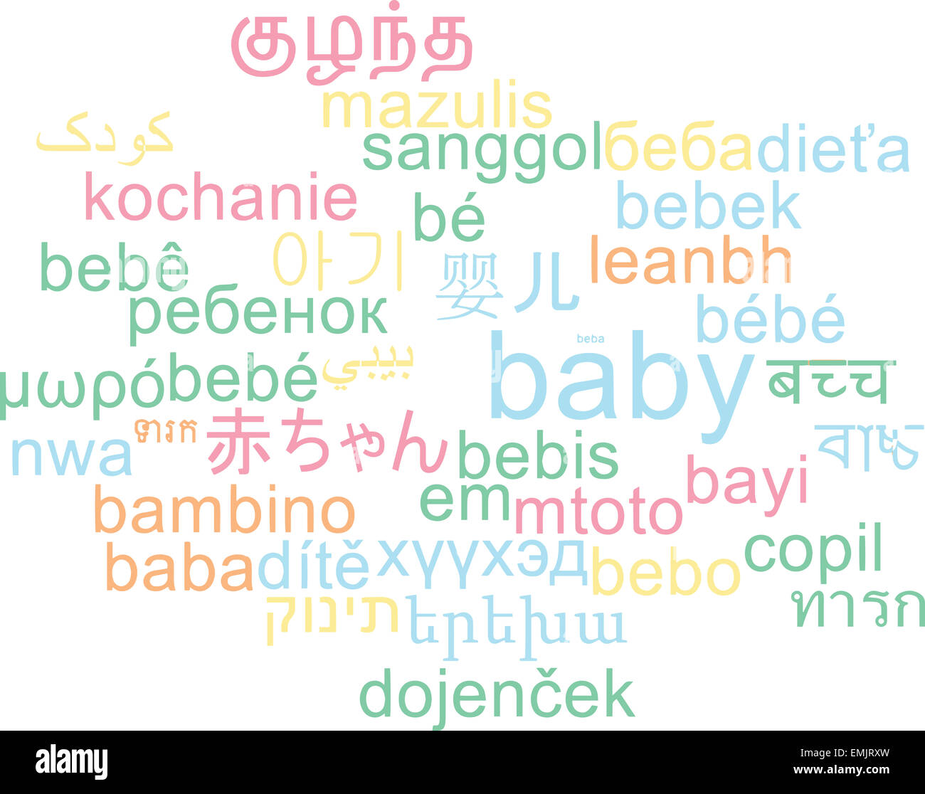 Background concept wordcloud multilanguage international many language ...