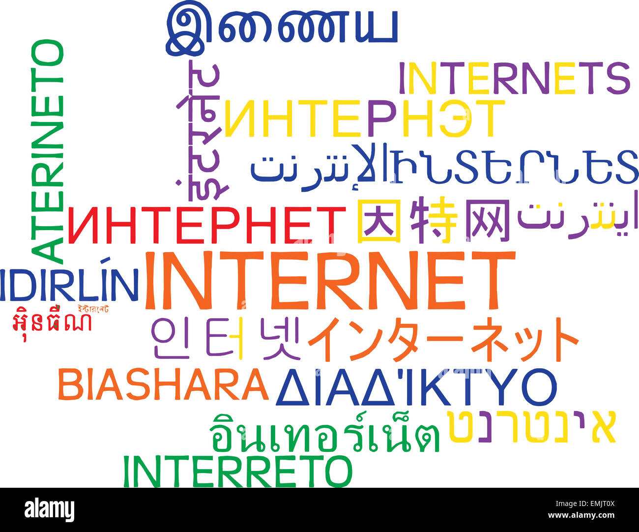 Background concept wordcloud multilanguage international many language ...
