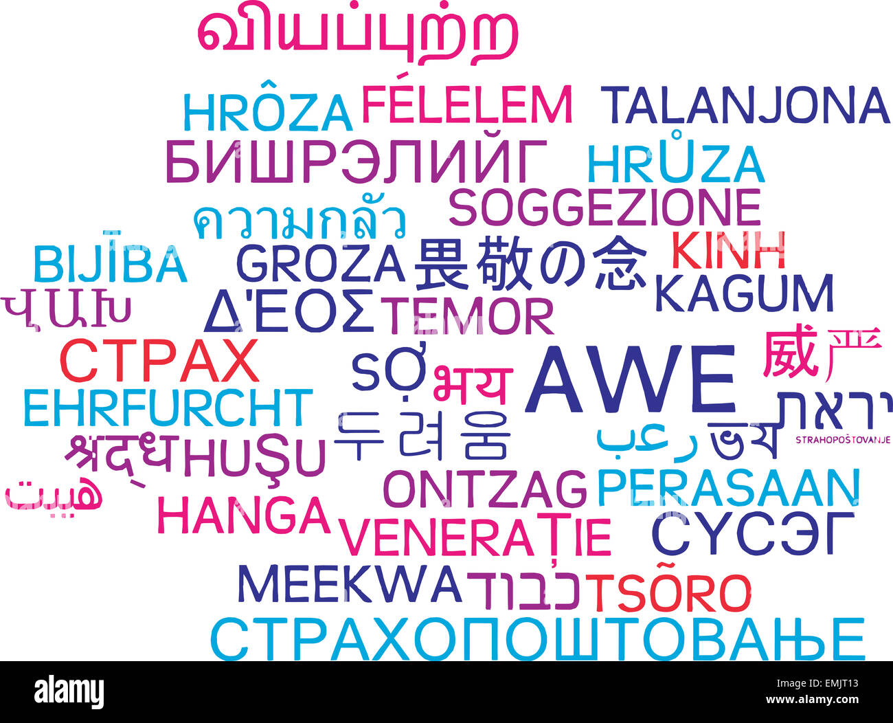 Background concept wordcloud multilanguage international many language ...
