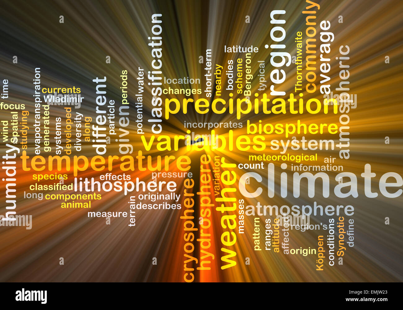 Background text pattern concept wordcloud illustration of climate ...
