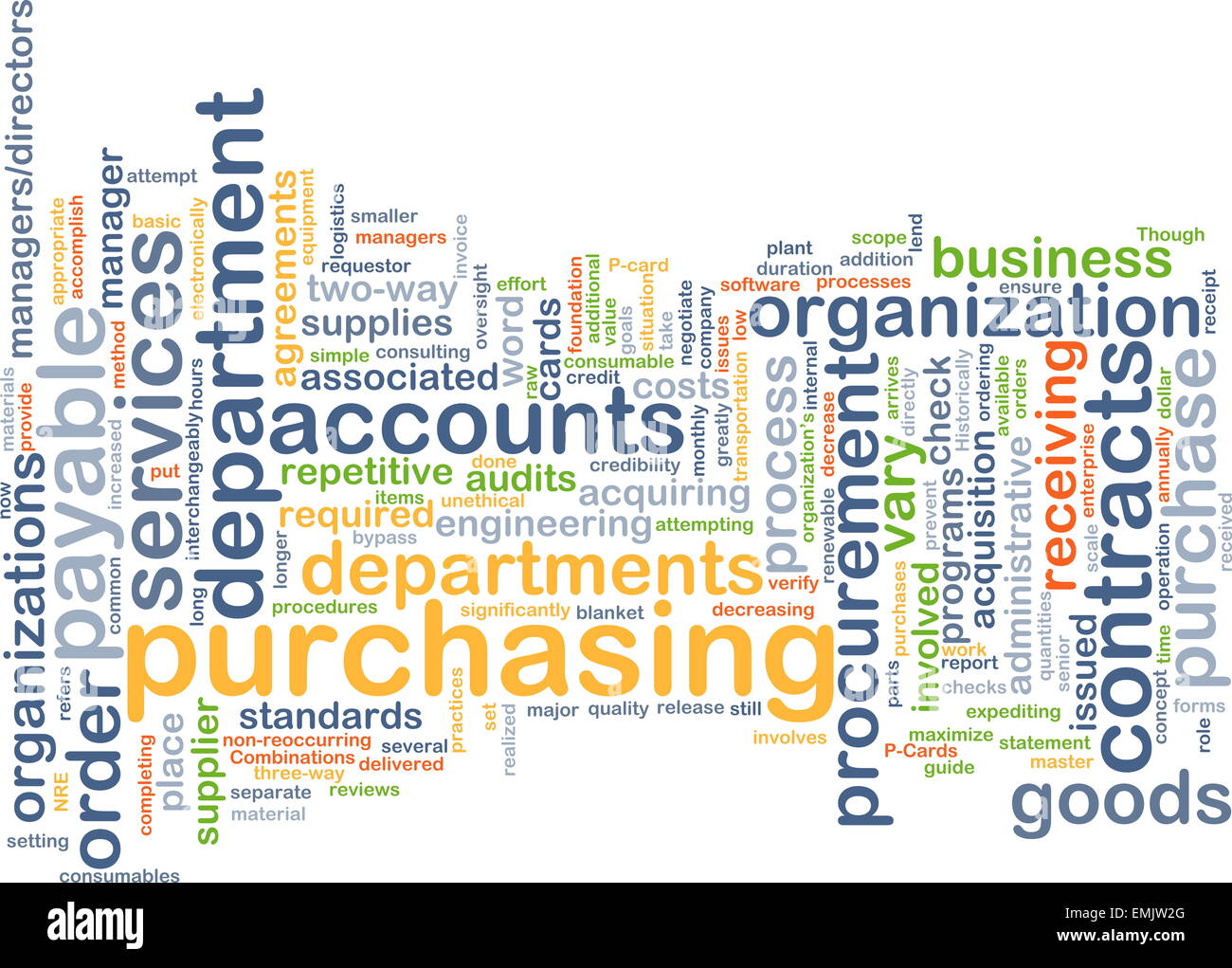 Background text pattern concept wordcloud illustration of purchasing ...