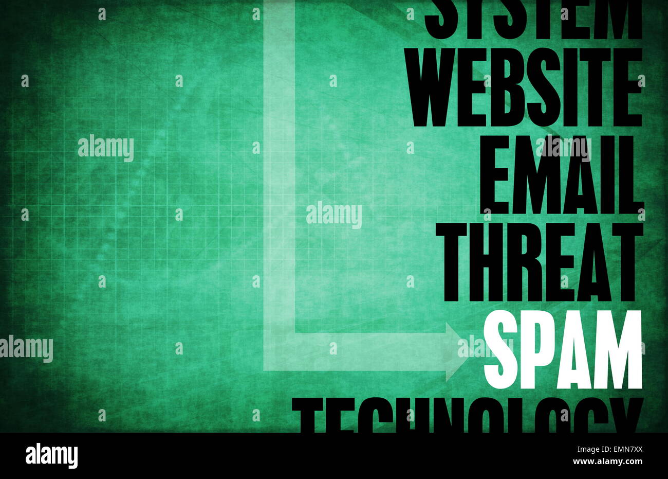 Spam Computer Security Threat and Protection Stock Photo - Alamy