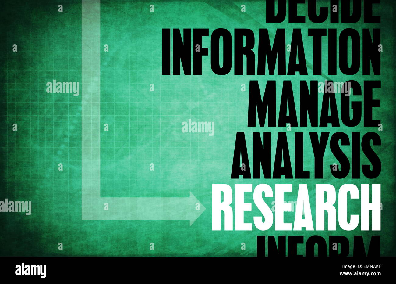 Research Core Principles as a Concept Abstract Stock Photo - Alamy