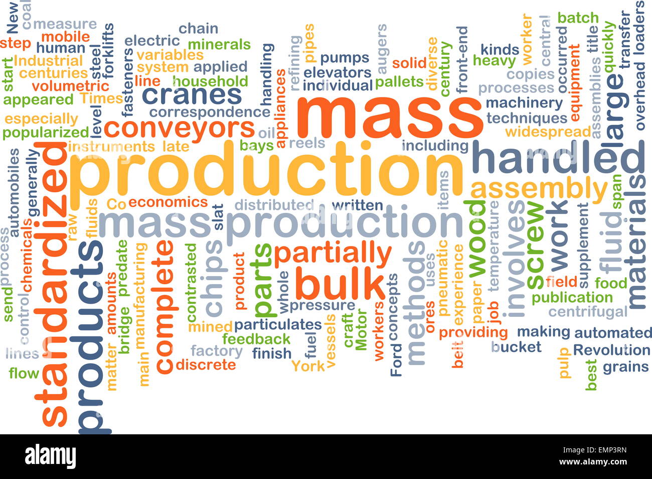 Background text pattern concept wordcloud illustration of mass ...