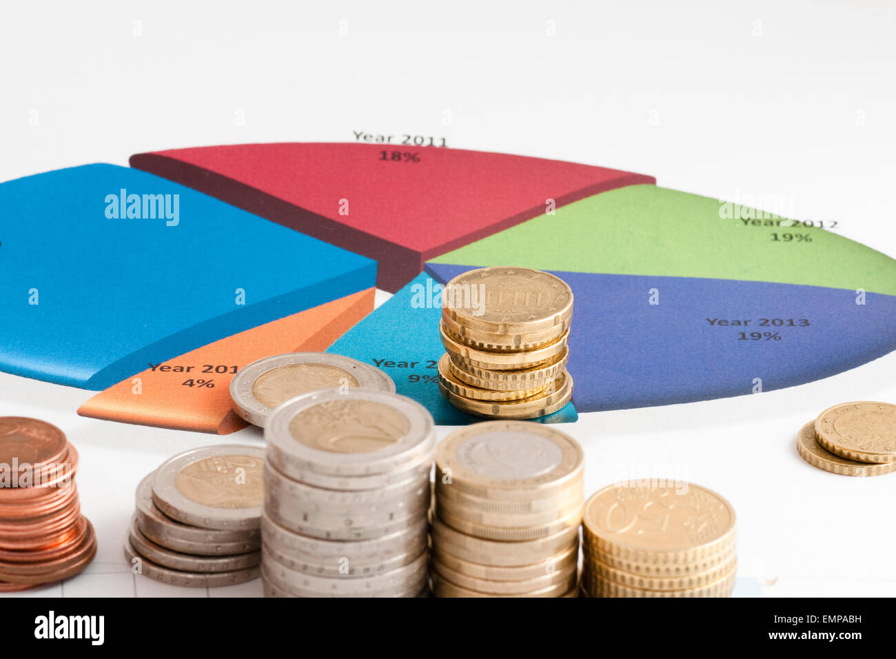 Money and financial performance Stock Photo - Alamy