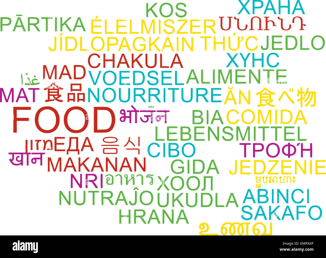 Background concept wordcloud multilanguage international many language ...