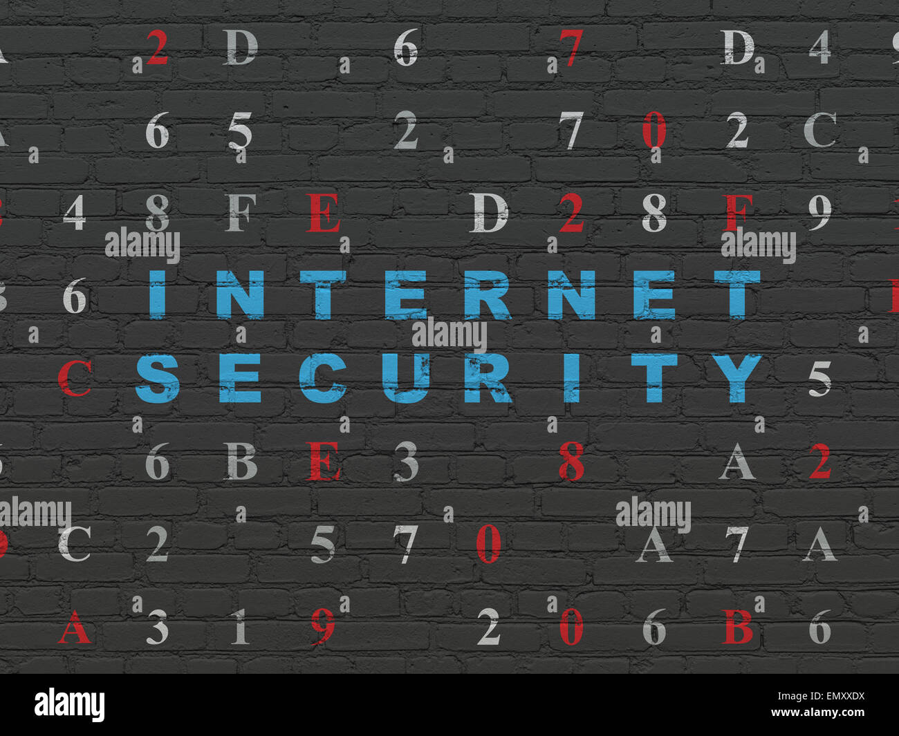Privacy concept: Internet Security on wall background Stock Photo - Alamy
