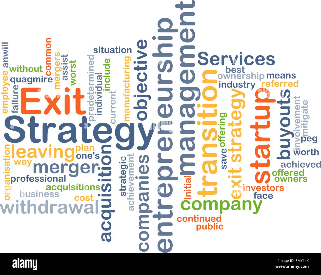 Background text pattern concept wordcloud illustration of exit strategy ...