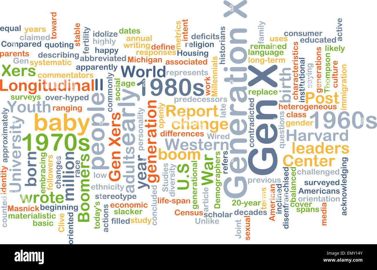 Background text pattern concept wordcloud illustration of generation ...