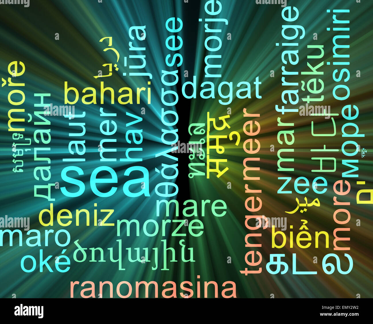 Background concept wordcloud multilanguage international many language ...