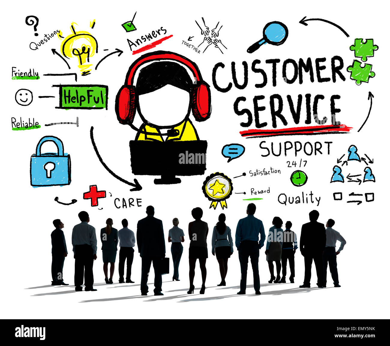 Customer Service Support Assistance Service Help Guide Concept Stock ...