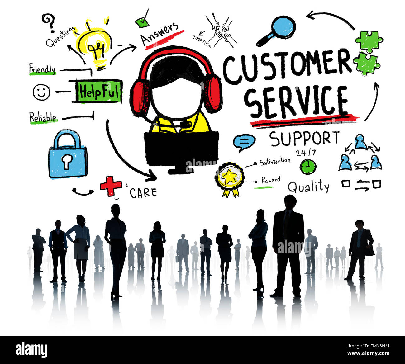 Customer Service Support Assistance Service Help Guide Concept Stock ...