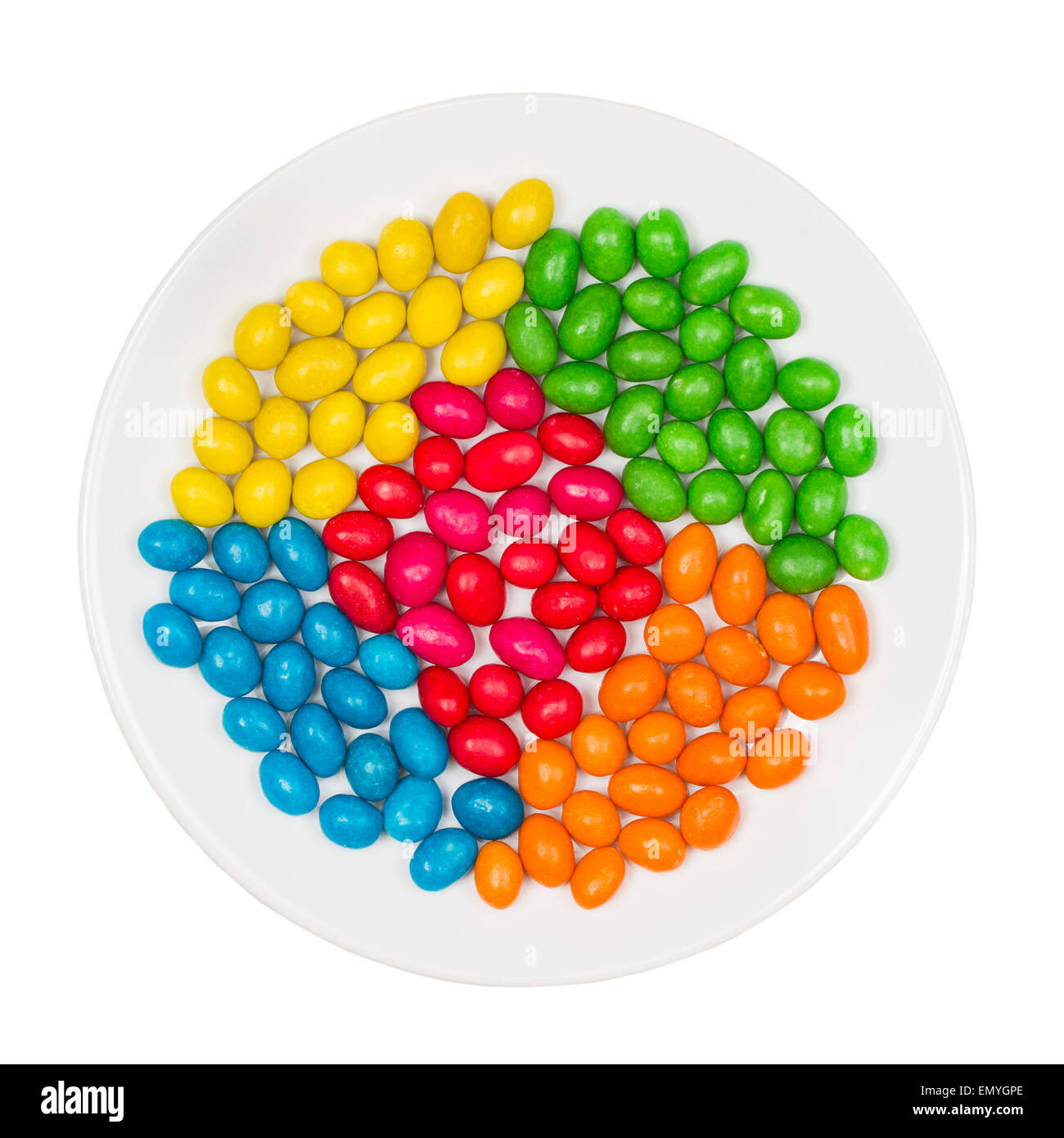 White plate full of sweet colorful candy isolated on a white bac Stock ...