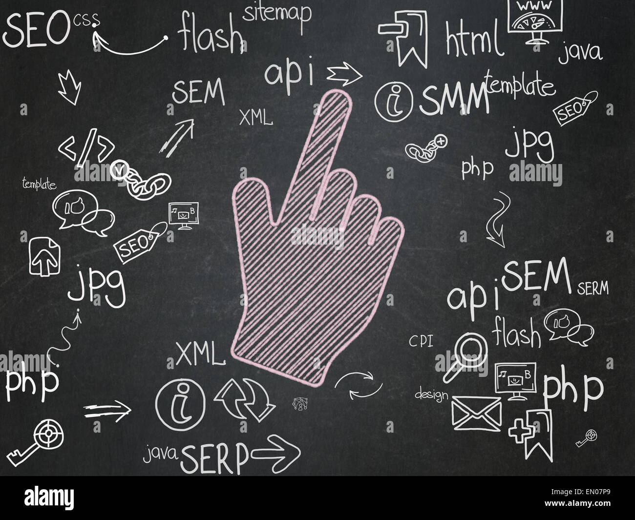 Web design concept: Mouse Cursor on School Board background Stock Photo - Alamy