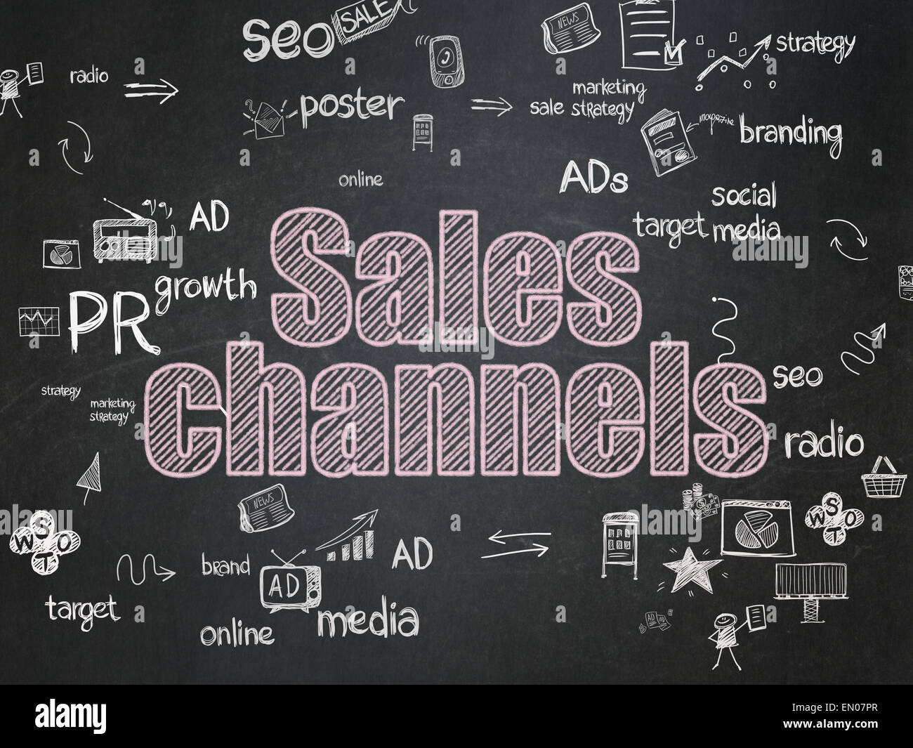 Advertising concept: Sales Channels on School Board background Stock ...