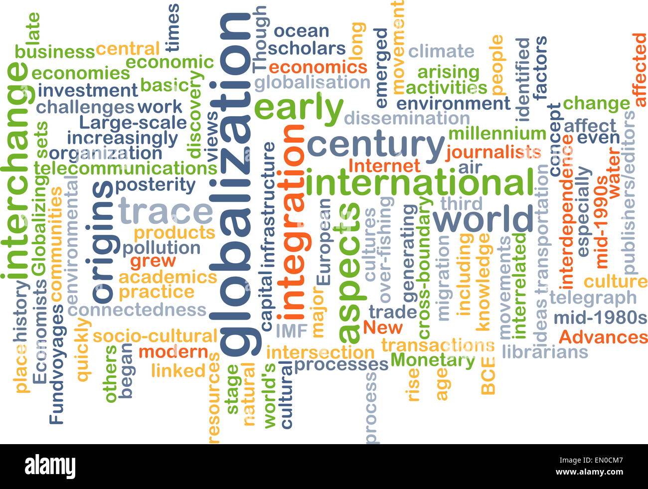 Background text pattern concept wordcloud illustration of globalization ...