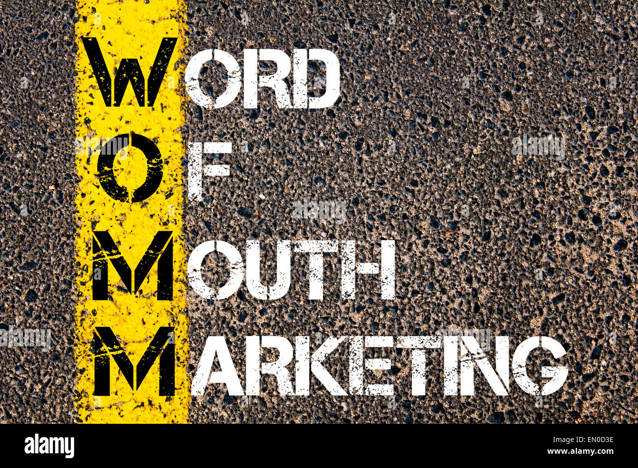 Business Acronym WOMM as WORD OF MOUTH MARKETING. Yellow paint line on ...