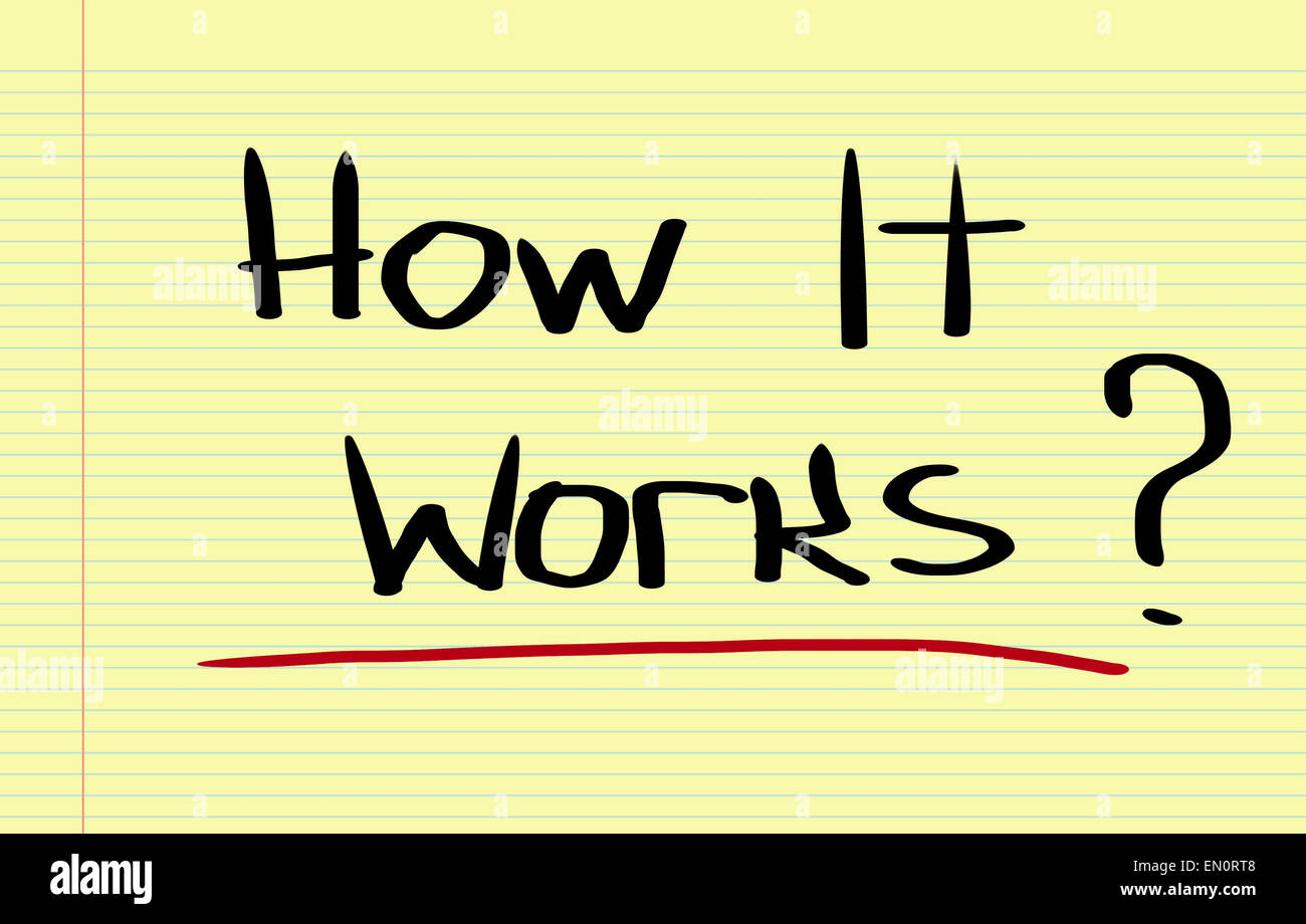 How It Works Concept Stock Photo - Alamy
