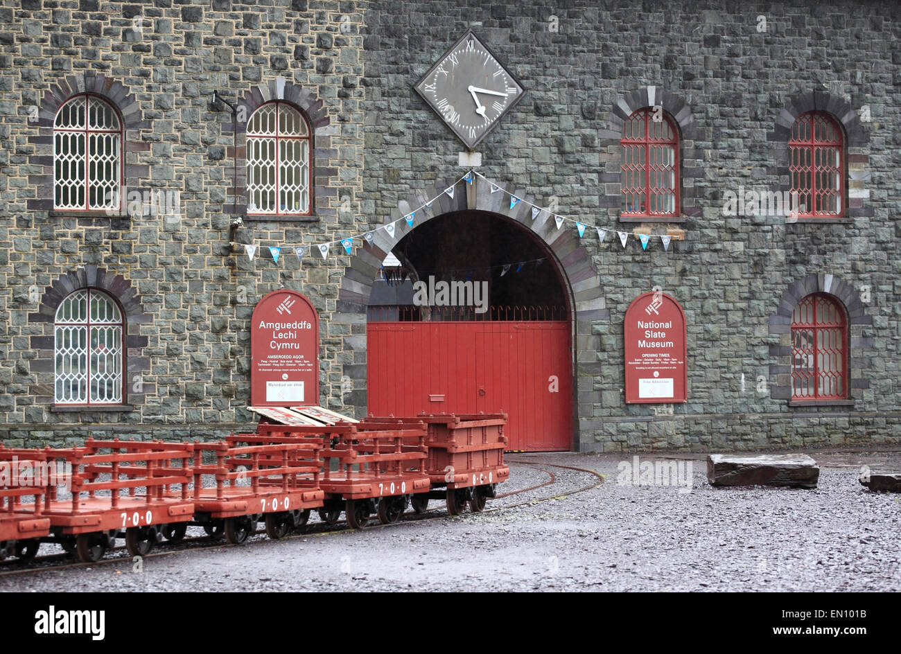 The National Slate Museum, Llanberis, Gwynedd, Snowdonia National Park ...