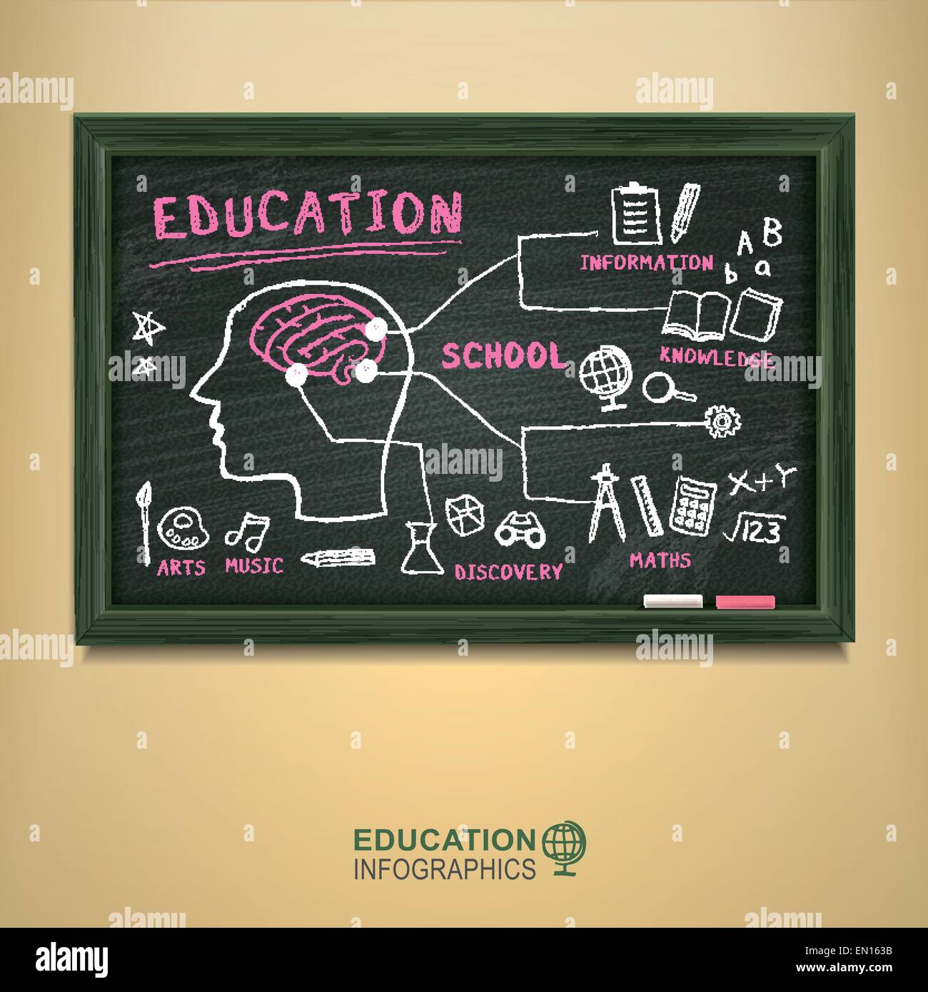 Children drawing on blackboard Stock Vector Images - Alamy