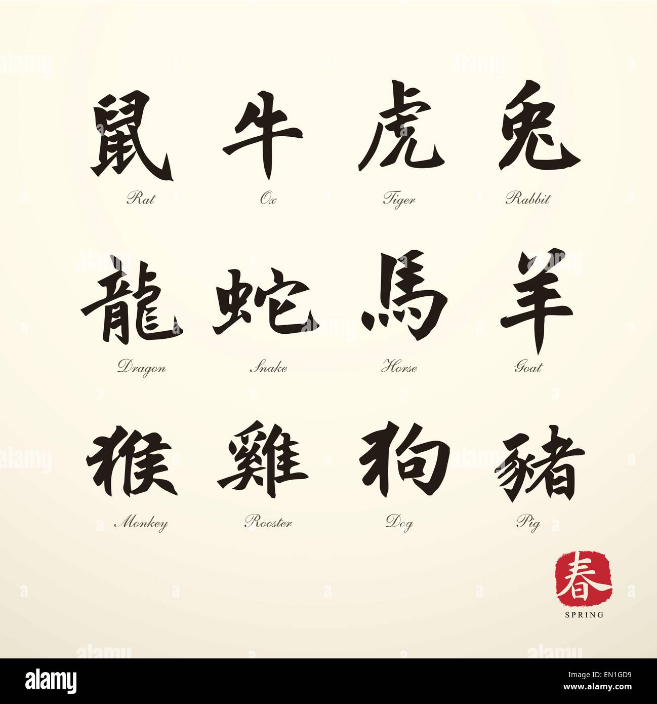 zodiac symbols calligraphy art background Stock Vector Image & Art - Alamy